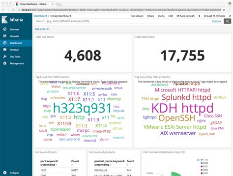 Offensive ELK Elasticsearch For Offensive Security Marco Lancini S Blog