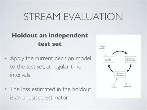 mining big data streams with apache samoa ppt