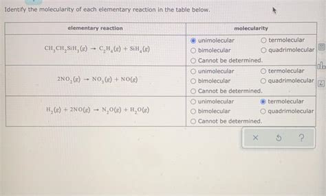 Solved Identify The Molecularity Of Each Elementary Reaction