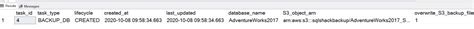 Split Native Databases Backup And Restore For AWS RDS SQL Server From AWS S Buckets