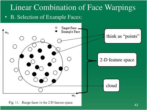 Ppt 3 D Face Recognition Based On Warped Example Faces Powerpoint Presentation Id 1770056