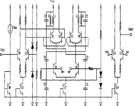 figure 1 from a 5 7 ghz interpolative vco using ingap gaas hbt