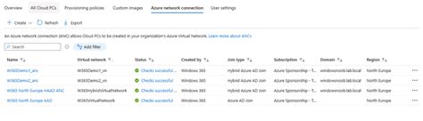 Using Alternate Ancs In Your Windows 365 Provisioning Policy Windows 365 Windows