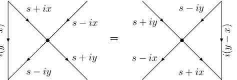 Permutation Identity Download Scientific Diagram