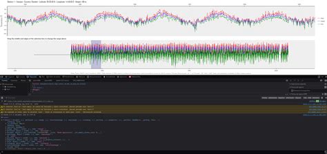 Python How To Get The Y Values From Bokeh Rangetool Selection Pan Stack Overflow