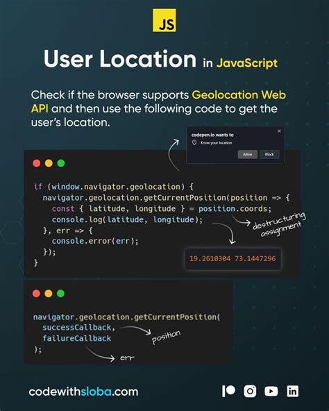 Slobodan Gajić On Linkedin Codewithsloba Programming Javascript 21 Comments In 2024