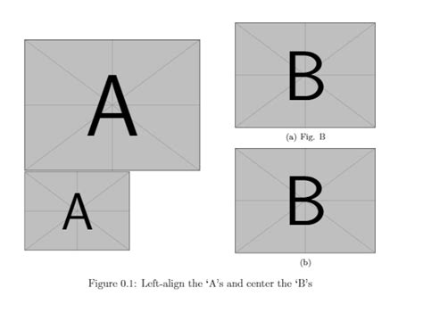 Subfloats Memoir Align Multiple Figures Using Subbottom TeX LaTeX Stack Exchange