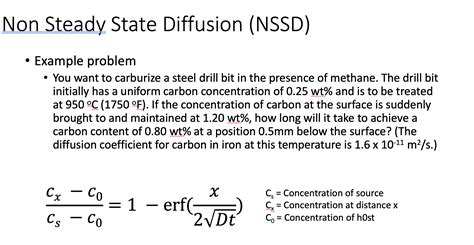 answered non steady state diffusion nssd example problem you want