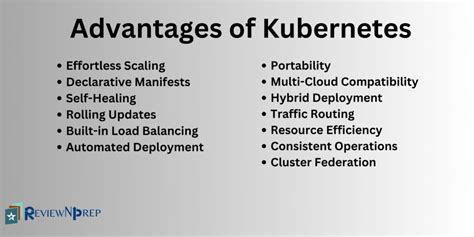 demystifying kubernetes unleashing the power of container