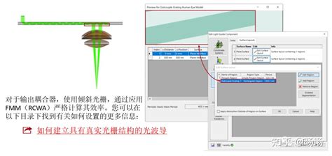 Virtuallab：具有二维出瞳扩展和人眼模型复杂光波导系统 知乎