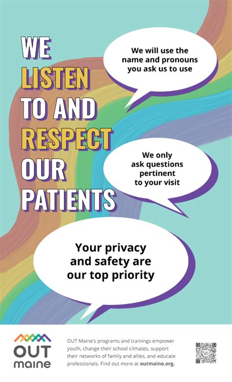 We Listen To And Respect Our Patients Poster Out Maine