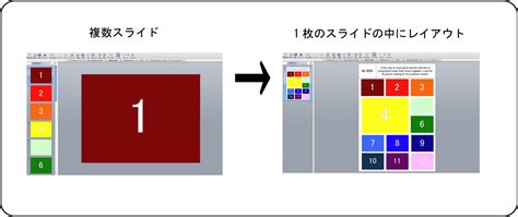 複数のパワーポイントのスライドを1枚にまとめる方法【mac編】 サイビッグネットのお役立ちブログ！