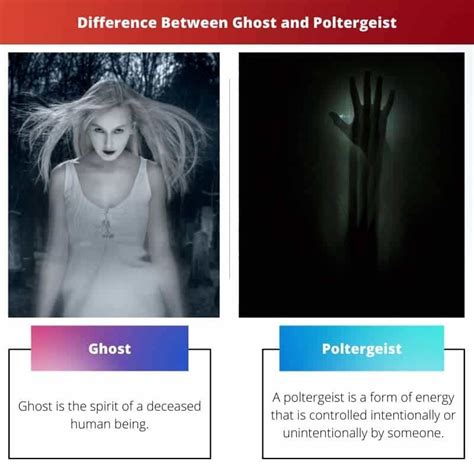 Ghost Vs Poltergeist Difference And Comparison