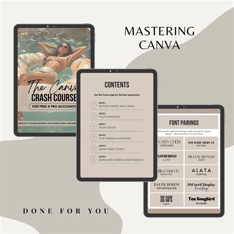 Mastering Canva Done For You Guide Crash Course How To Use Canva Ebook MRR PLR Master Resell