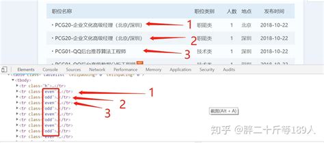 Scrapy爬虫实例（4）：腾讯社招信息 知乎