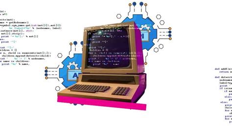 How To Develop Ai Applications Analytics Insight® Posted On The Topic