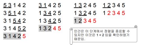 [algorithm sort] 버블 정렬 bubble sort