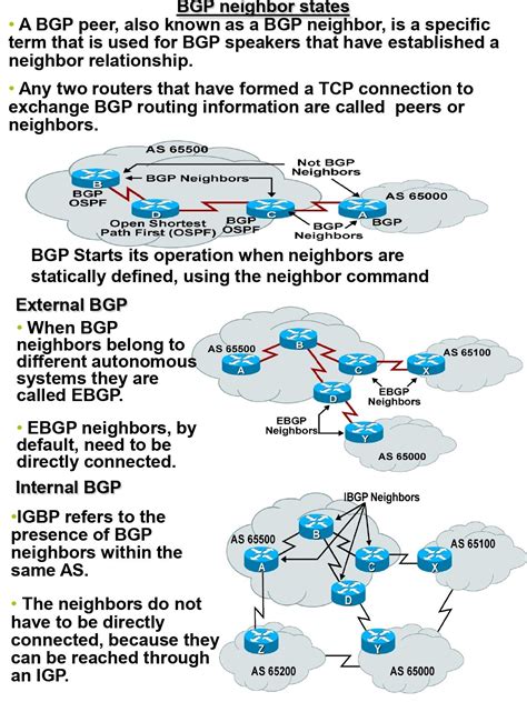 Summary Of Bgp Border Gateway Protocol Pdf Connect 4 Techs