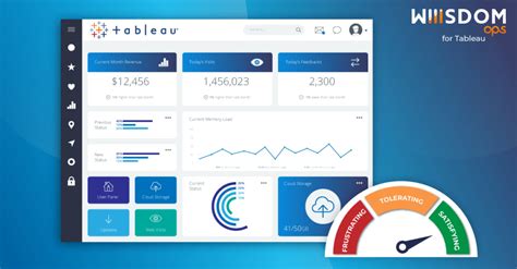 Automate Your Tableau Performance Testing
