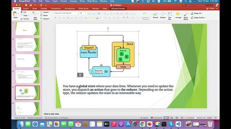 24 An Advanced React Redux Introduction And Practical Implementation In Urduhindi Youtube