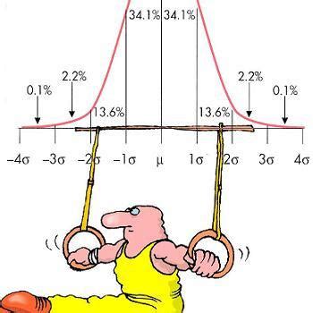 TRAINING TENTANG On Estimation Of Measurement Uncertainty