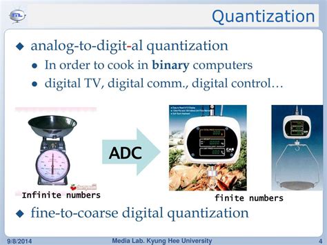 Ppt Quantization And Error Powerpoint Presentation Free Download Id 4092130