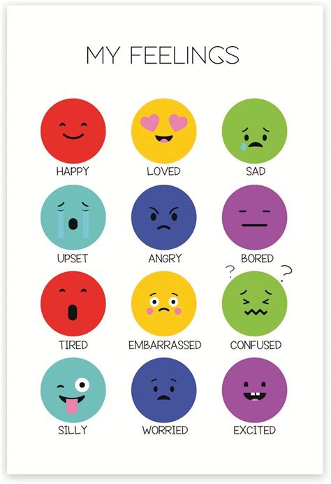 My Feelings Poster Visual Emotions Chart Australia Ubuy