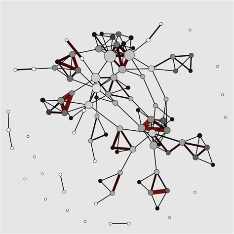 Complexity Explorables Network Science