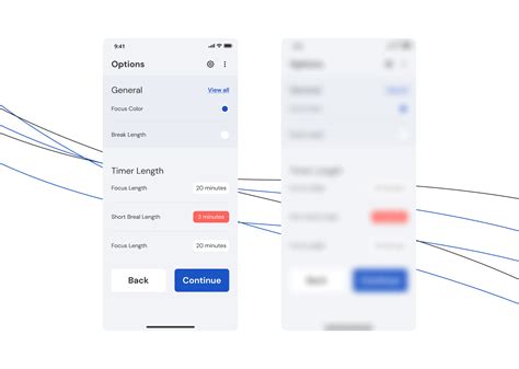 Mobile Ux 10 Best Practices That Will Help You Improve App User Experience Sweetcode Lab