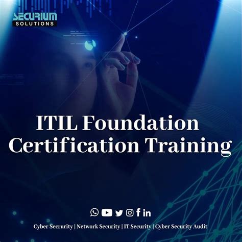 Online Itil Foundation Certification Training Location Virtual At ₹ 49999person In Noida