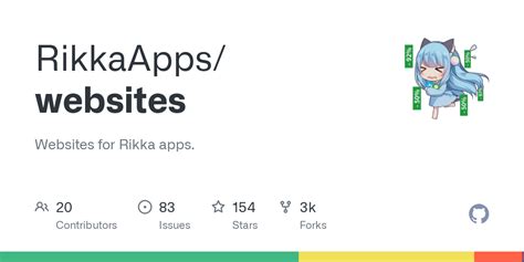 GitHub RikkaApps Websites Websites For Rikka Apps