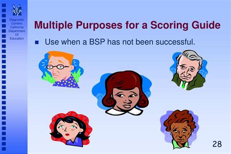 Ppt Behavior Intervention Case Manager Bicm Certification Training Powerpoint Presentation