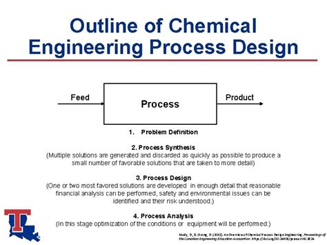 Outline Of Chemical Engineering Process Design Feed Process