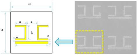 Sem Image Of The Fabricated Metamaterial Sensor Download Scientific Diagram