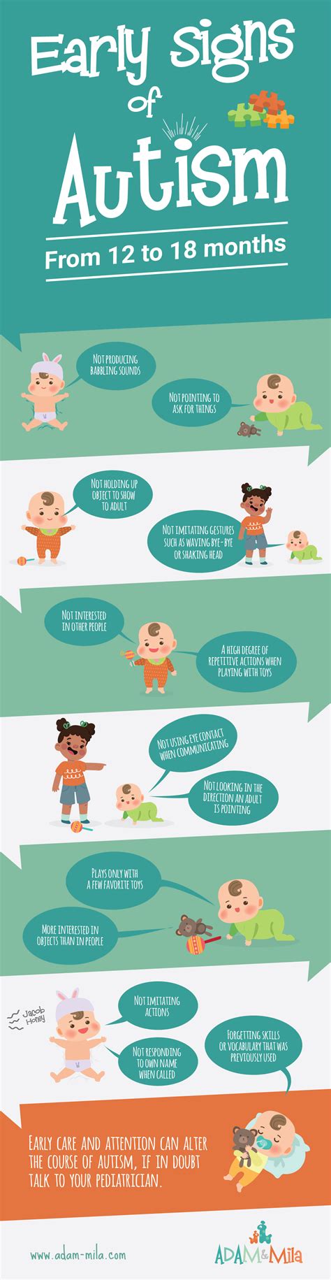 The 5 Main Signs Of Developmental Delay And Why You Shouldnt Worry