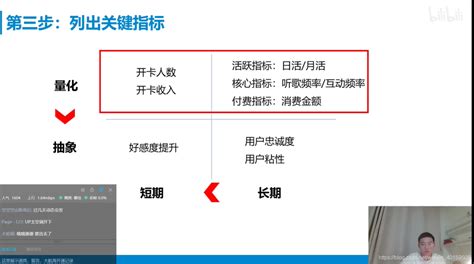 戴师兄课程学习(1)weixin40159509的博客 Csdn博客 戴师兄课程学习(1)weixin40159509的博客 Csdn博客