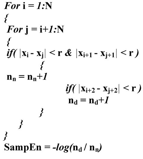 Time Series Analysis Using Composite Multiscale Entropy