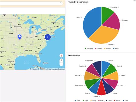 Plant Manufacturing Starter App Quickbase