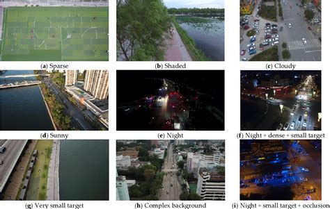 Pdf A Modified Yolov8 Detection Network For Uav Aerial Image