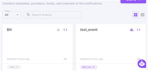 Effective Email Notification Methods In Java A Comprehensive Guide