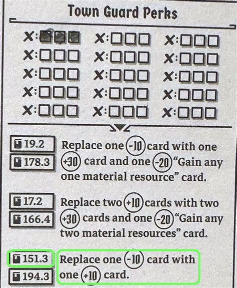 Frosthaven Scenario 120 Under The Influence The Boardgames Chronicle