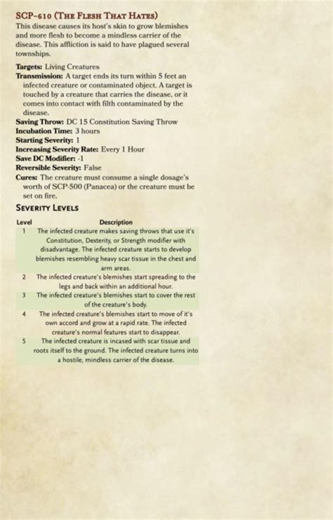 Scp 610 The Flesh That Hates Rscp