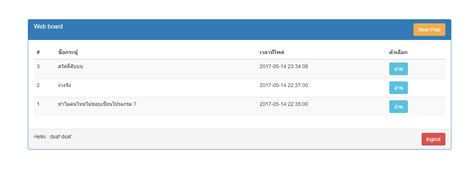Github Abcprintf Web Board Php Web Board Php