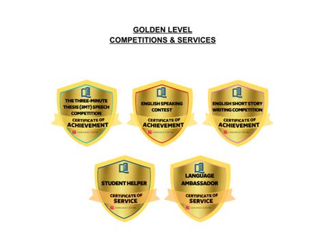 Credly Digital Credential Programme Language Centre 語文中心 Hong