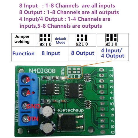 In Ch Input Output Digital Switch TTL LvTTL CMOS RS IO Control Module Modbus Rtu Board