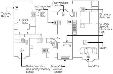 Lutron Radio Ra2 Seetouch Hybrid Keypad 6 Buttons With Raise And Lower Rrd H6brl Wh