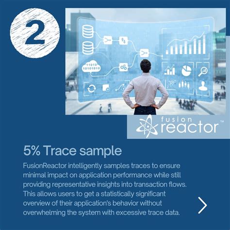 Why Is Fusionreactor Better Than You Thought Fusionreactor Genai Observability