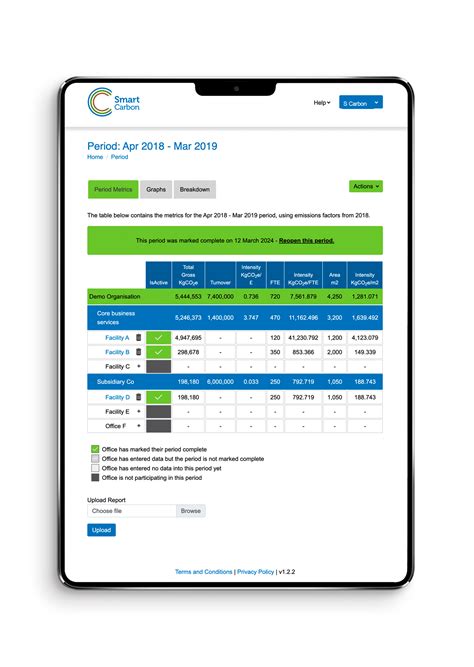 Cbam Reporting Everything You Need To Know Smartcarbon
