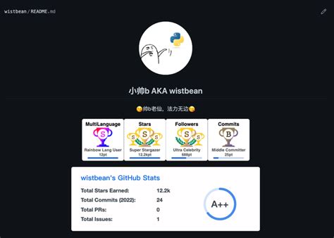 如何打造一个优雅的个人github主页？ 知乎