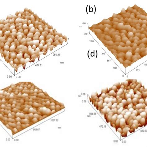 Apure Cdte B 05wt Concentration Of Sb C 1 Wt Concentration Of